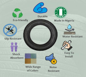 FREEE Products – Freee Recycle Limited